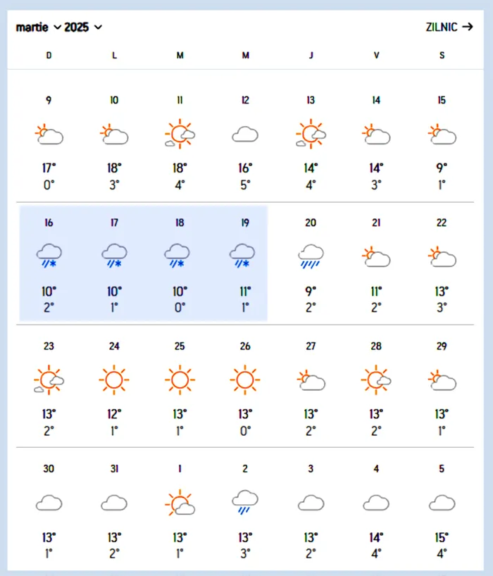 Meteorologii Accuweather anunță orașele din România în care se întorc ninsorile începând cu 16 ...