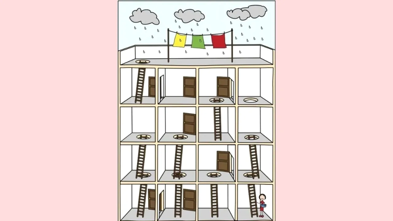 Test de inteligență exclusiv pentru genii | Rezolvați labirintul: Cum ...