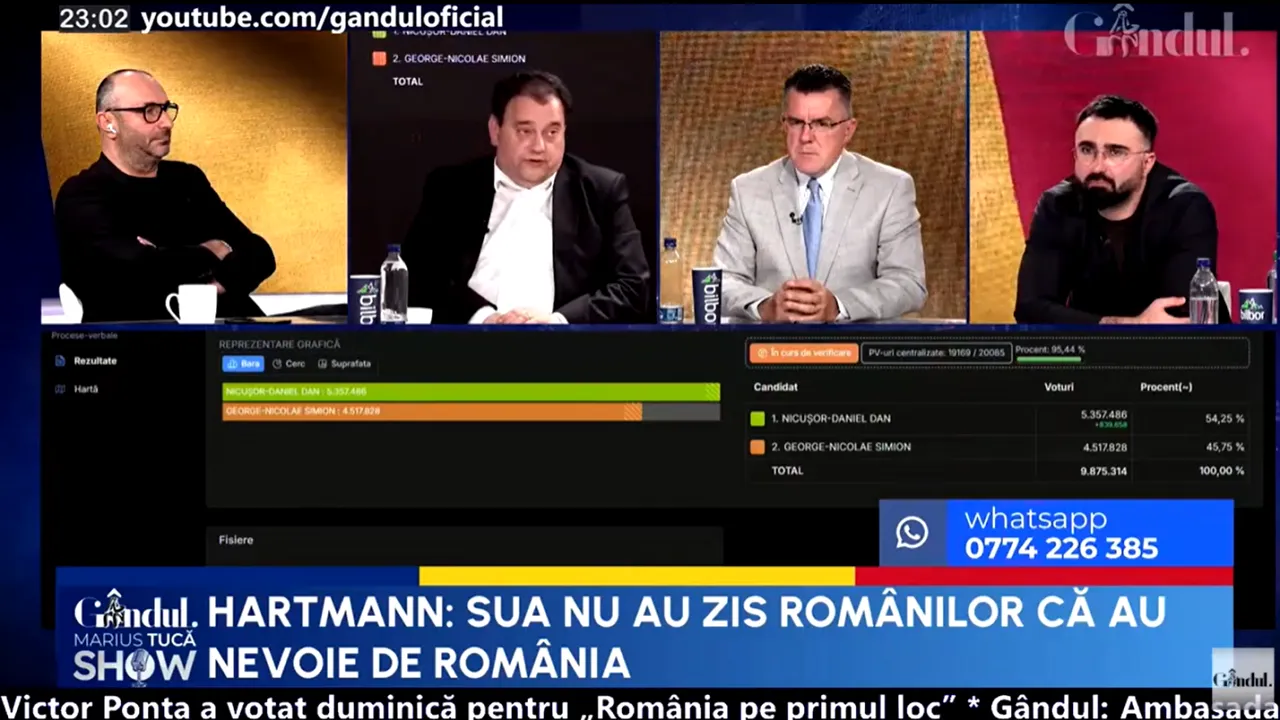 H.D. Hartmann: „SUA nu au zis românilor că au nevoie de România”