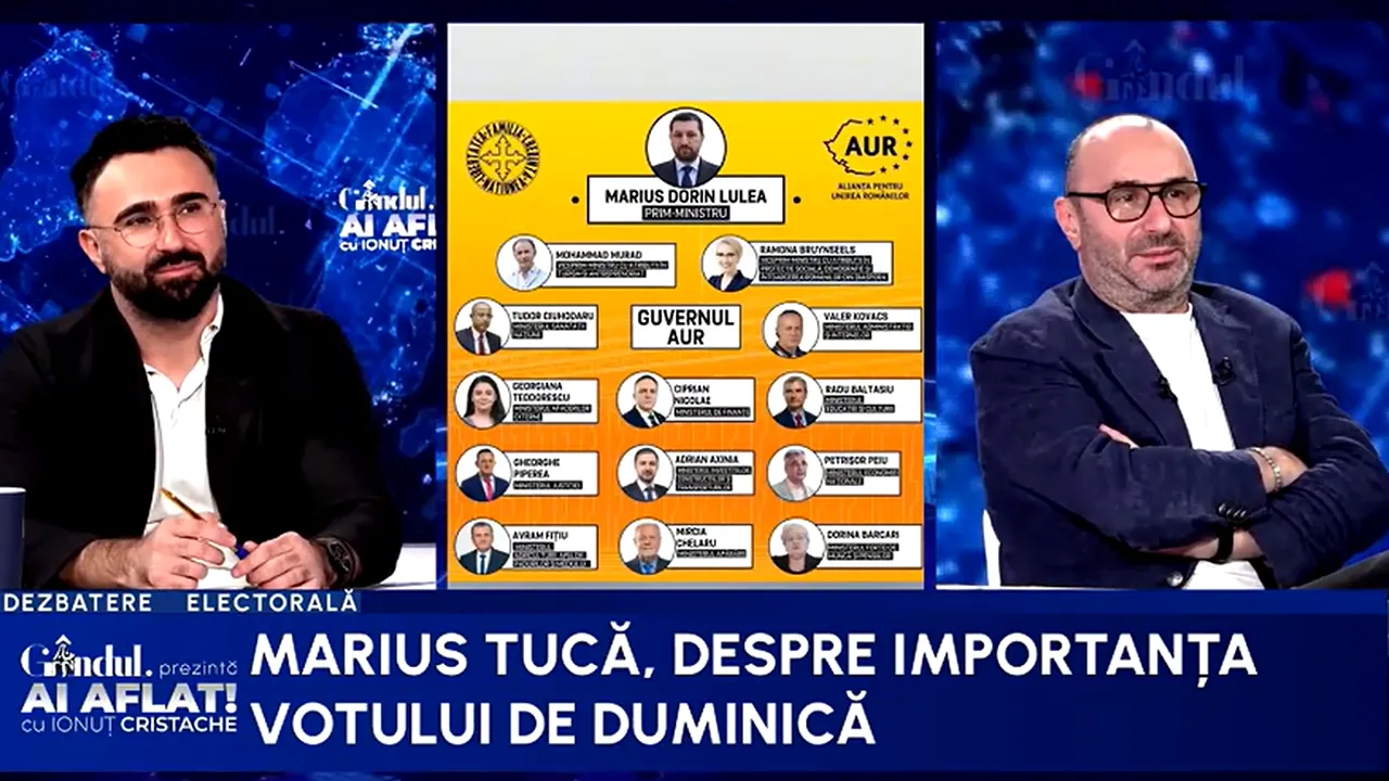 Marius Tucă: "Eu sunt absolut convins că va fi George Simion președinte ...